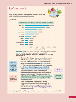 Food for VCE: Food Studies