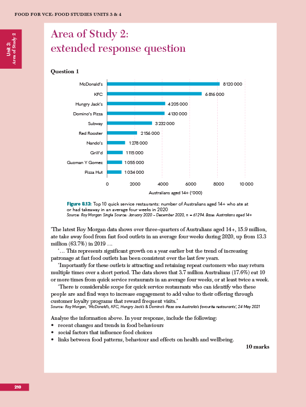 Food for VCE: Food Studies