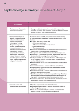 Cambridge VCE Business Management