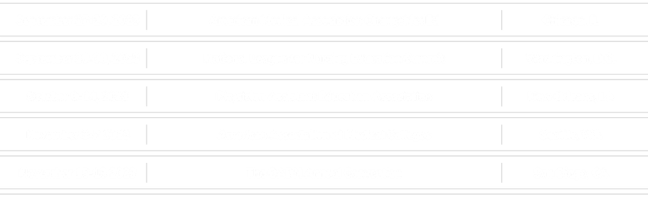 Illustrated Video Explainers For Teaching Students | Osmosis