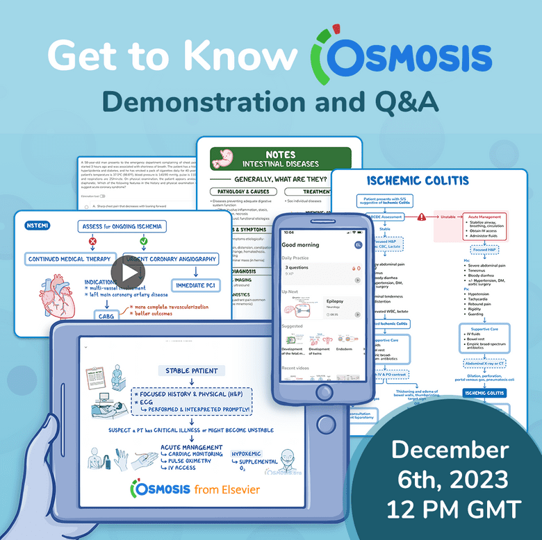 Illustrated Video Explainers For Teaching Students Osmosis