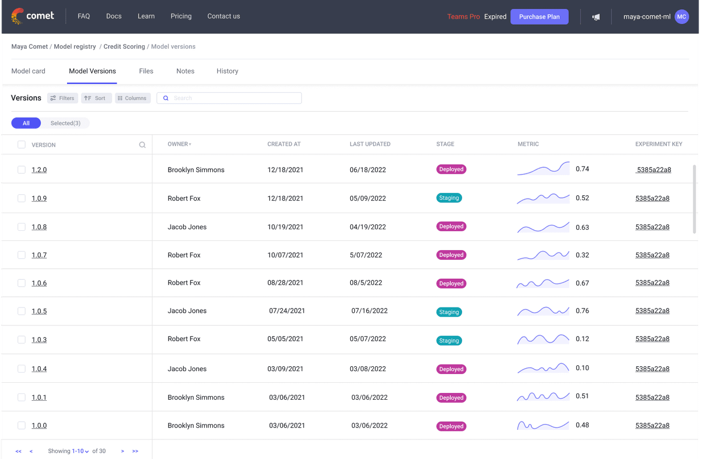 Comet's Innovative ML Products