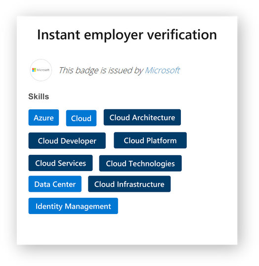 Microsoft 365 Copilot Masterclass | NetCom Learning