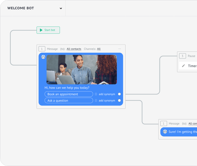 Salesbot - Kommo (antes amoCRM)