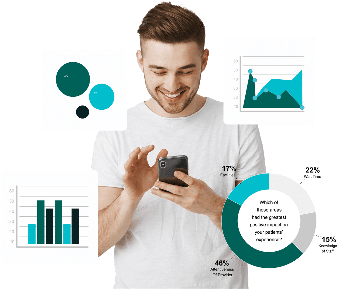 Free Survey Tool - Create and Analyze Surveys with Sogolytics