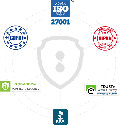 Sogolytics: Intuitive Survey Software for comprehensive insights