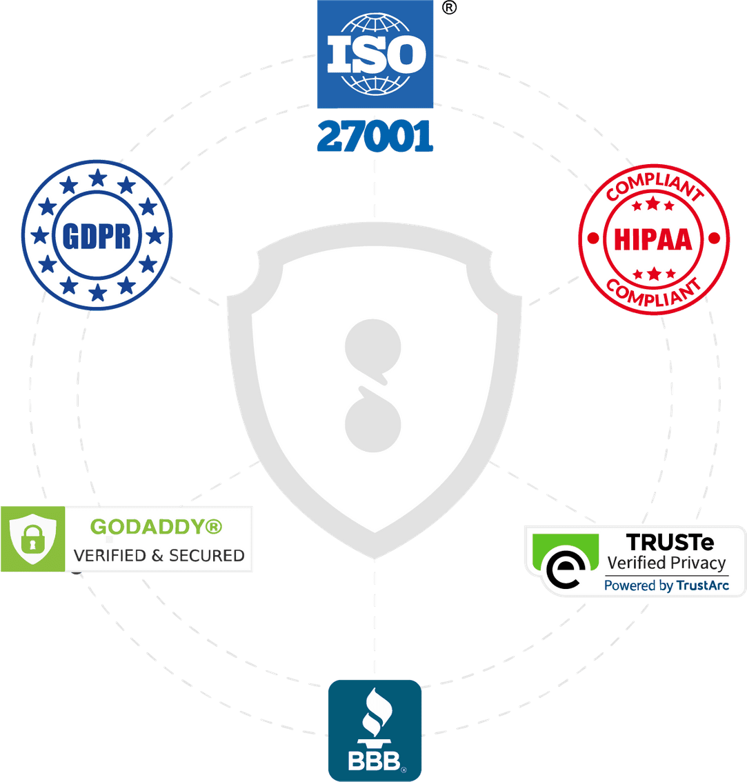 Sogolytics: Intuitive Survey Software for comprehensive insights