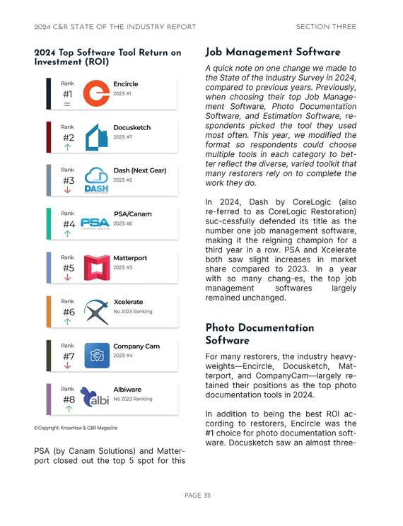 Encircle Floor Plan | See why Encircle is restorers tool of choice