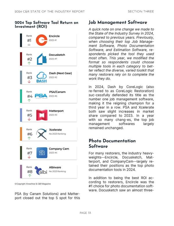 Encircle | Restoration job documentation all in one place.