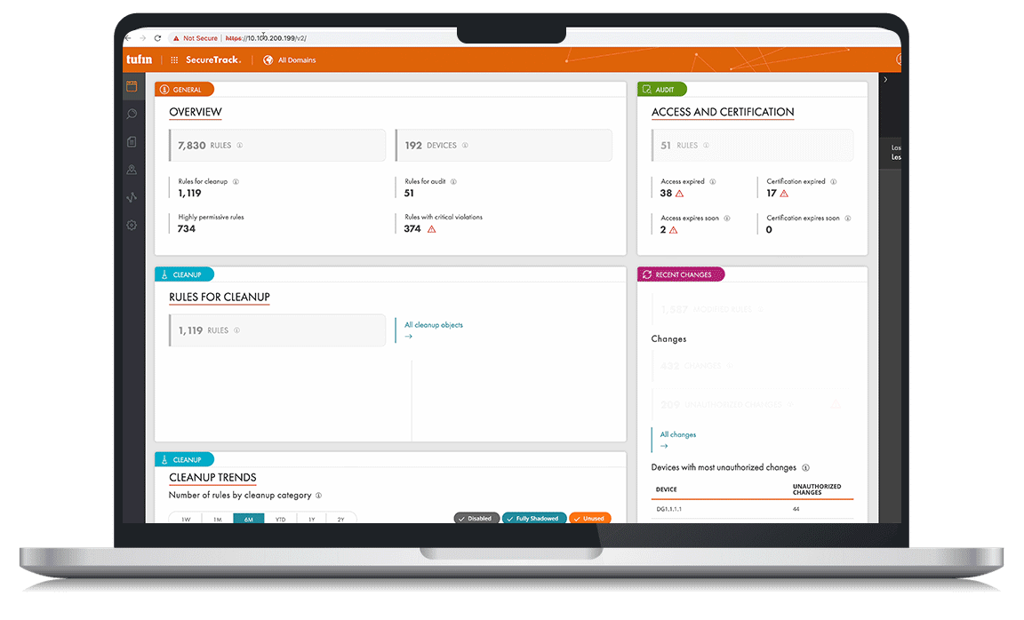 Tufin Manage Risk Not Rules