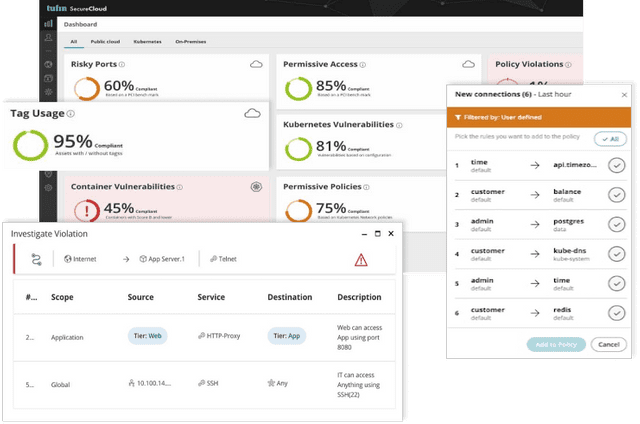 Tufin Manage Risk Not Rules