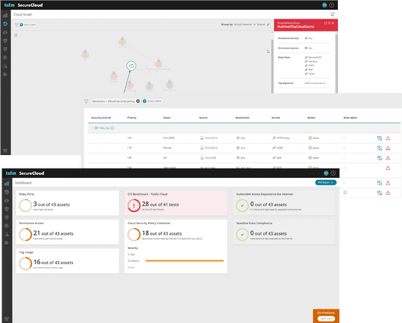 Tufin Manage Risk Not Rules