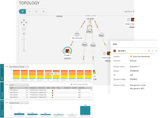 Tufin Manage Risk Not Rules