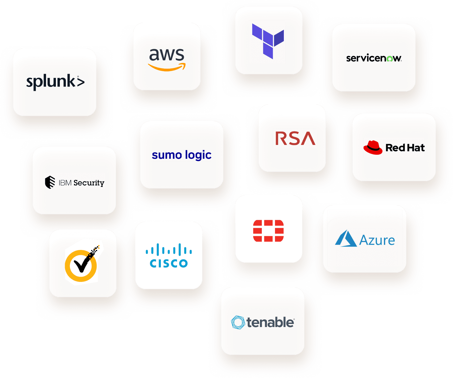 Tufin | Manage Risk, Not Rules