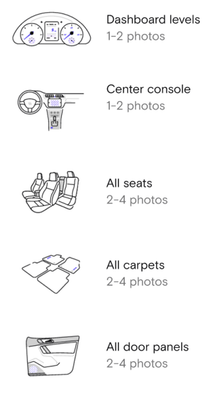 Remote check-in & checkout guide for Turo hosts | Turo car sharing ...