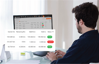 Cartrack RUC Management