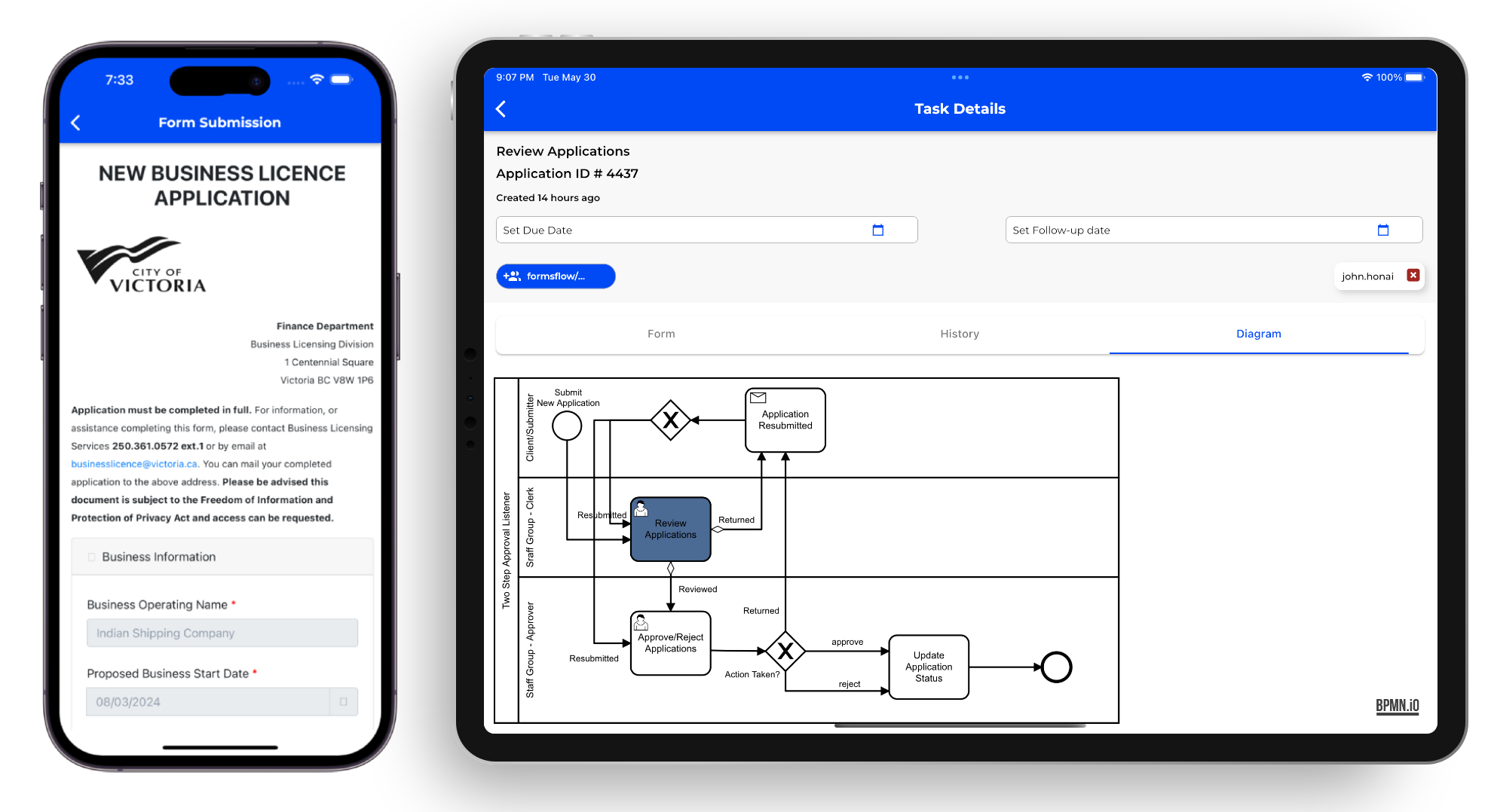 Customer Service Form Automation Use Cases | formsflow.ai