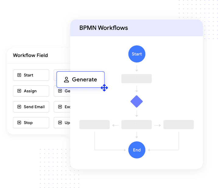 Build Complex Form Workflows in Low Code | formsflow.ai