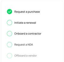 Zip | Procurement Management