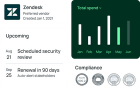 Zip | Procurement Management