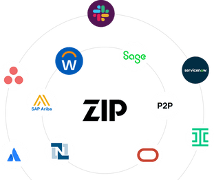 Zip | Procurement Management