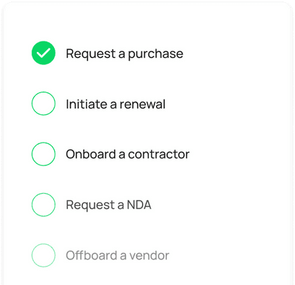 Zip | Procurement Software