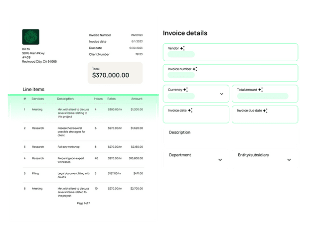 Zip | Procurement Software