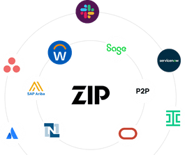 Zip | Procurement Software