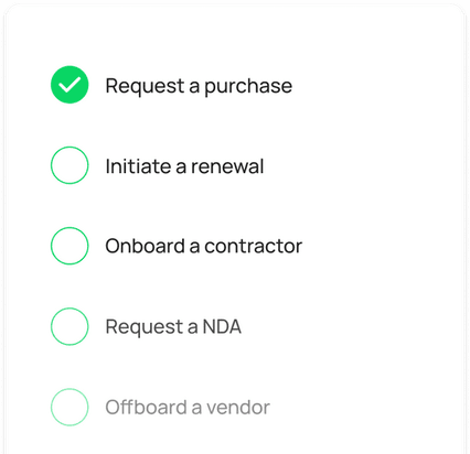 Zip | Intake to Procure Software