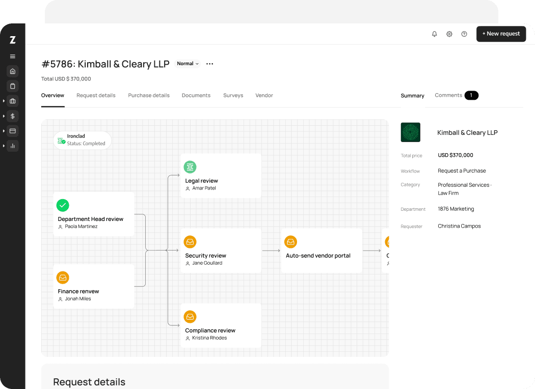 Zip | Intake to Procure Software