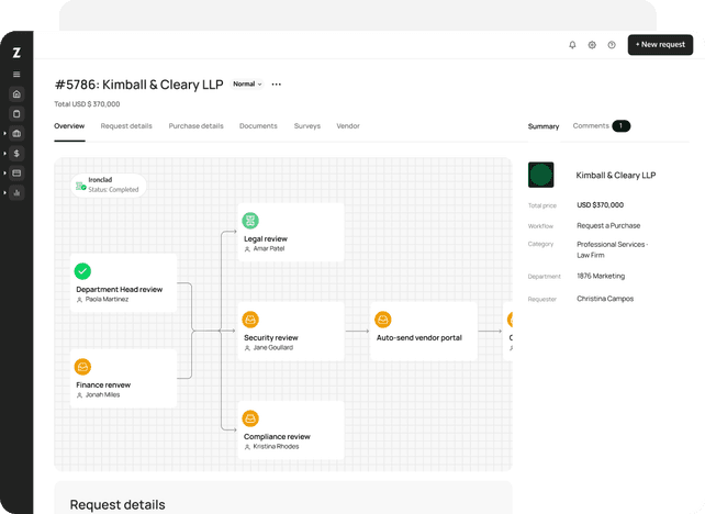 ZipHQ | Modern Spend Controls