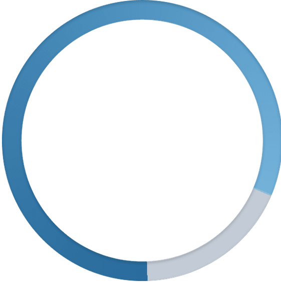 B12/MIC Lipotropic Injections | AgelessRx