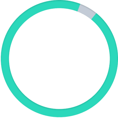 B12/MIC Lipotropic Injections | AgelessRx