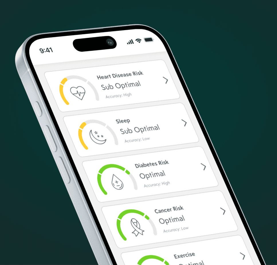 B12/MIC Skinny Shots | AgelessRx