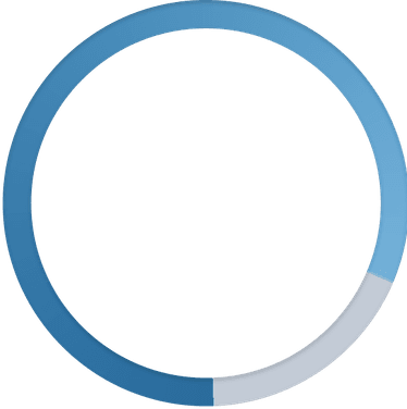 B12/MIC Injections | AgelessRx