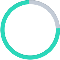 B12/MIC Injections | AgelessRx