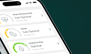 Microdosing GLP-1 | AgelessRx