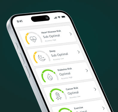 NAD+ Injections | AgelessRx