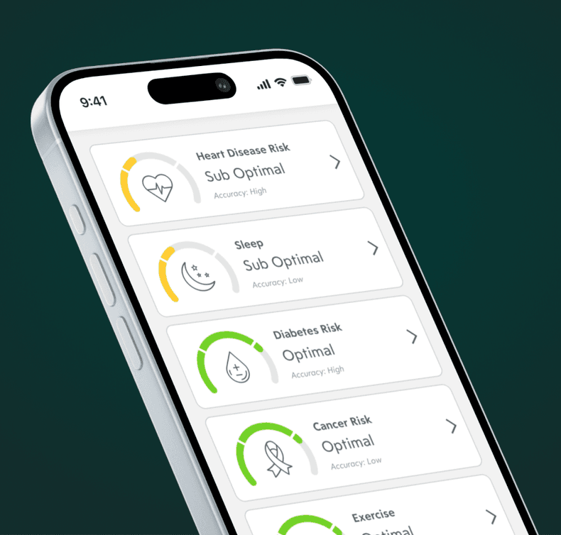 NAD+ Injections | AgelessRx