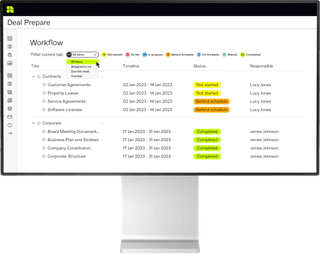 Modern Deal Solutions for Modern Dealmakers
