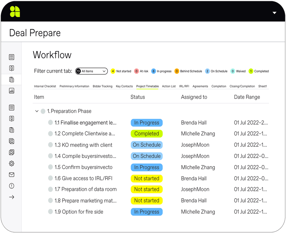 Modern Deal Solutions for Modern Dealmakers