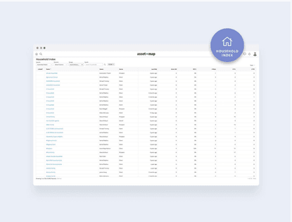 Asset-Map | Financial Advisor Asset Mapping Software