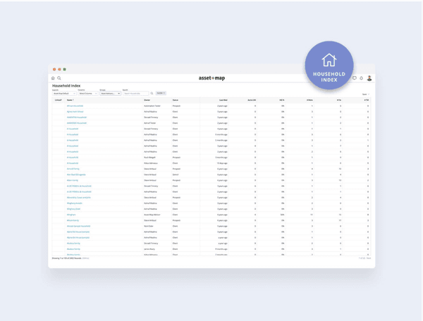 Asset-Map | Financial Advisor Asset Mapping Software
