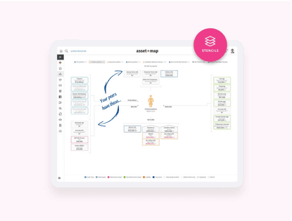 Asset-Map | Financial Advisor Asset Mapping Software