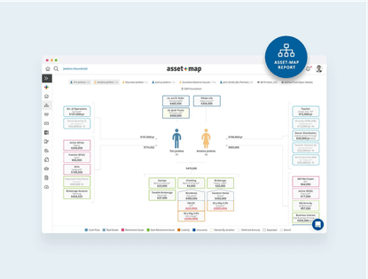Asset-Map | Financial Advisor Asset Mapping Software