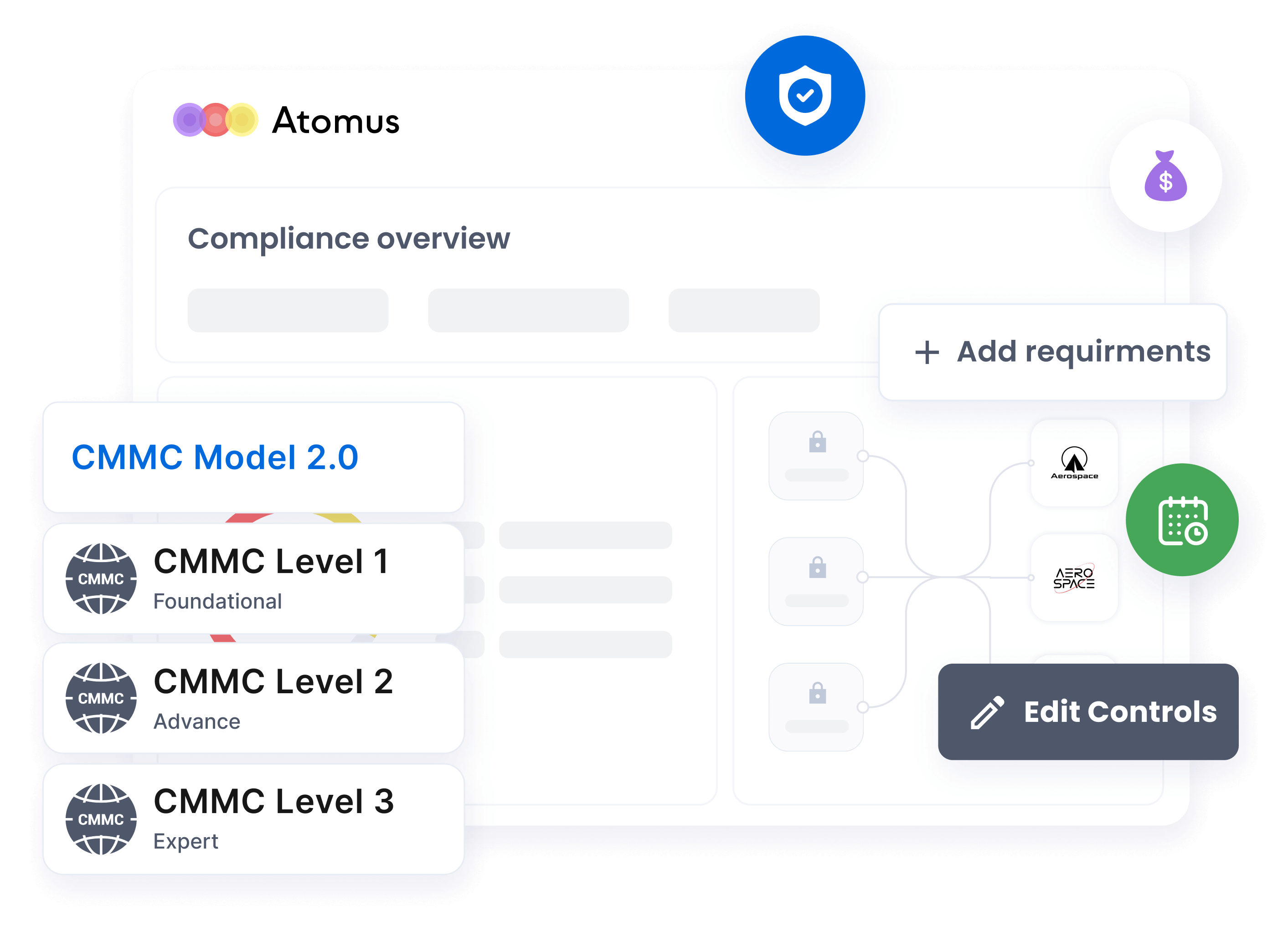 FREE CMMC Compliance Guide