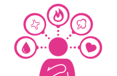 Feel CALM & PRESENT and effectively advocate for yourself