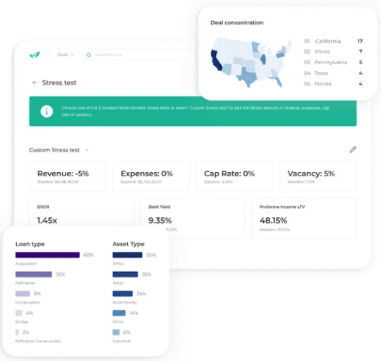 Automated Underwriting Software | CRE Lending Platform | Blooma