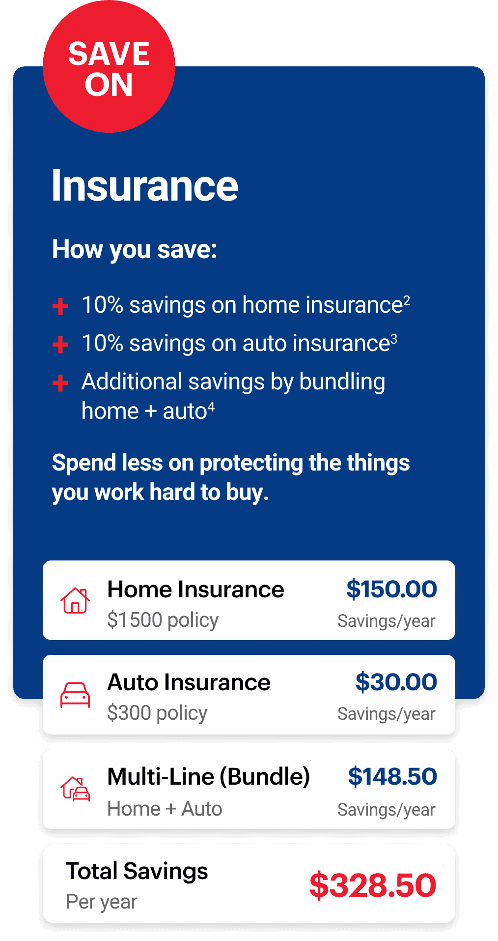 CAA Value Membership