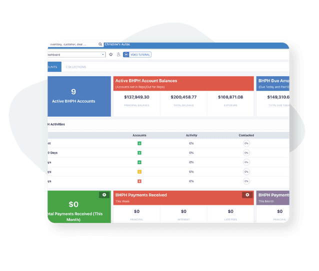 #1 Trusted Dealer Management Software Since 2002